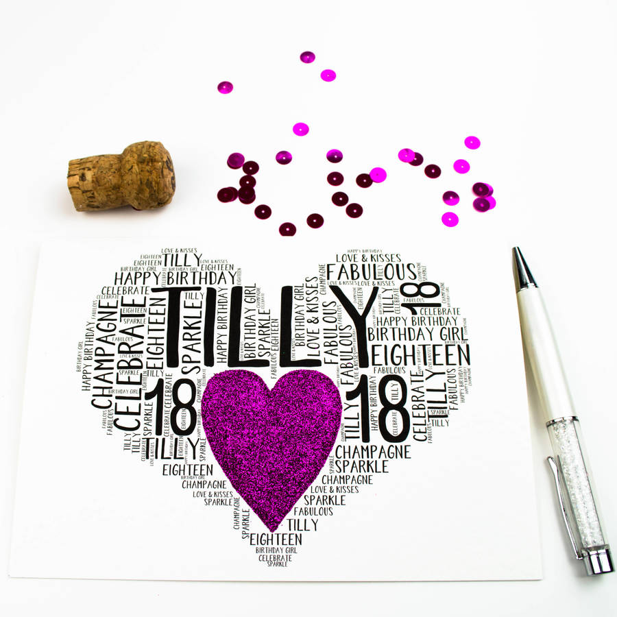 18th Birthday Wishes, Messages and Greeting Cards - 9 Happy Birthday
